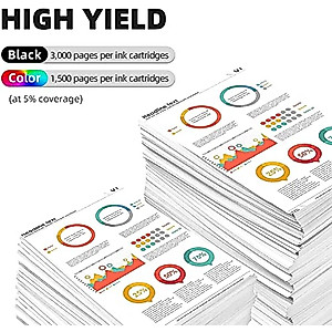 LC3019 3019 3017 Ink Cartridges Replacement for Brother LC3017XL LC3019XL Work for MFC-J5330DW MFC-J6930DW MFC-J6530DW MFC-J5335DW MFC-J6730DW Ink Cartridges (Black, , Cyan, Magenta, Yellow, 4 Pack)