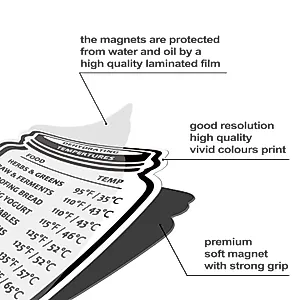 QHAND Dehydrator Temperature Guide Refrigerator Magnet Quick Reference Dehydrating Temperature Magnetic Cheat Sheet 2 Packs