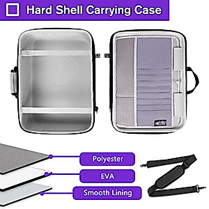 YOREPEK Hard Shell Carrying Case for PS5, Travel Bag Compatible with Playstation 5 Console Controller, Protective Storage Bag for PS5 Disk Digital Edition, Games, Headset and Gaming Accessories, Grey
