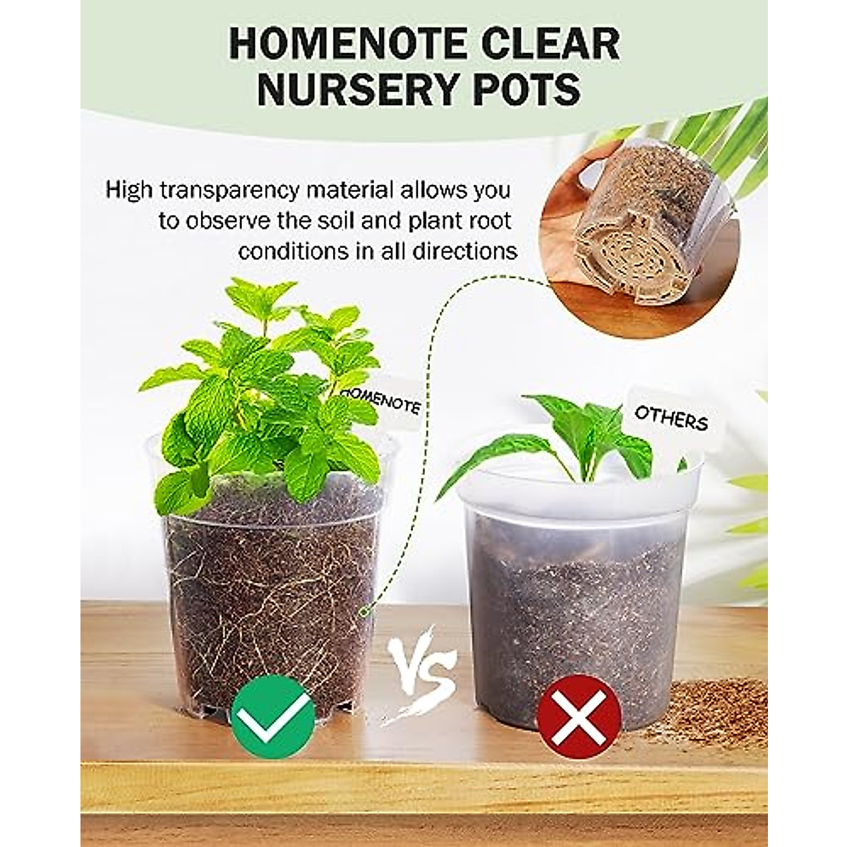 homenote Clear Nursery Pots for Plants,4 Inch Seedling Pots with Drainage Holes Plant Pot for Planting Flower Indoor Seed Starter Pots Outdoor High Transparency with Bonus 20 Plant Labels (30 Packs)