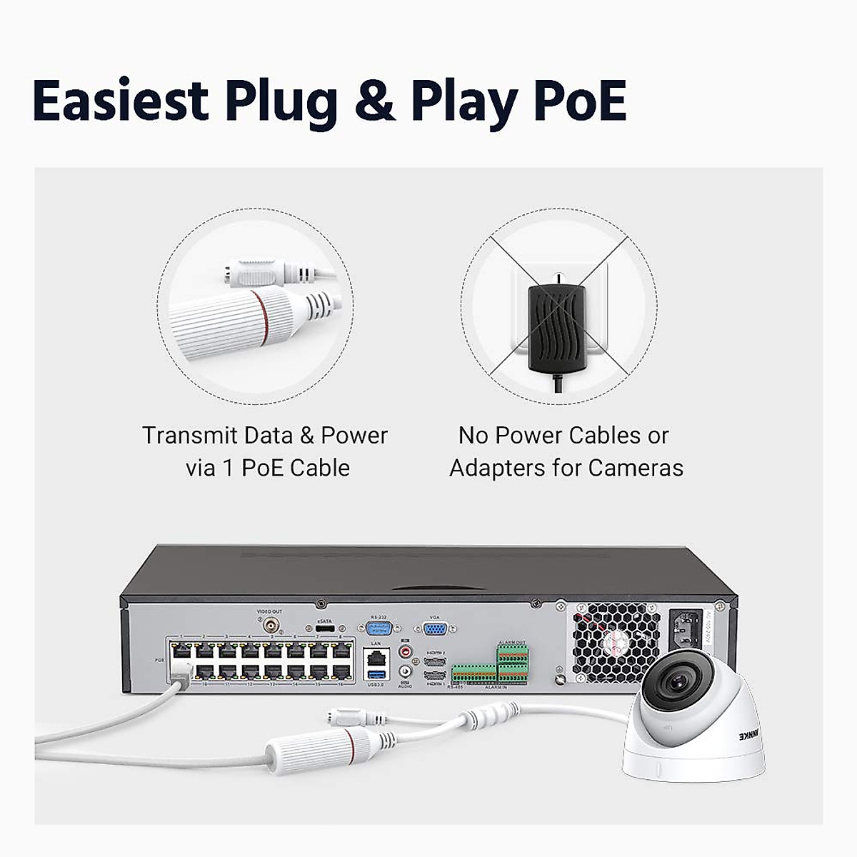 ANNKE 32 Channel 12MP PoE Network Video Recorder for PoE Security Camera, H.265+ NVR w/ 16 Ports PoE Recording, Customized Motion Areas, Supports up to 4 x 12TB Hard Drive (Not Included)