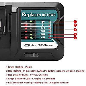 Replacement DC10WD for Makita battery Charger 10.8V 12V DC10WD DC10SB DC10WC BL1015 BL1016 BL1021B BL1041B Quick Charger