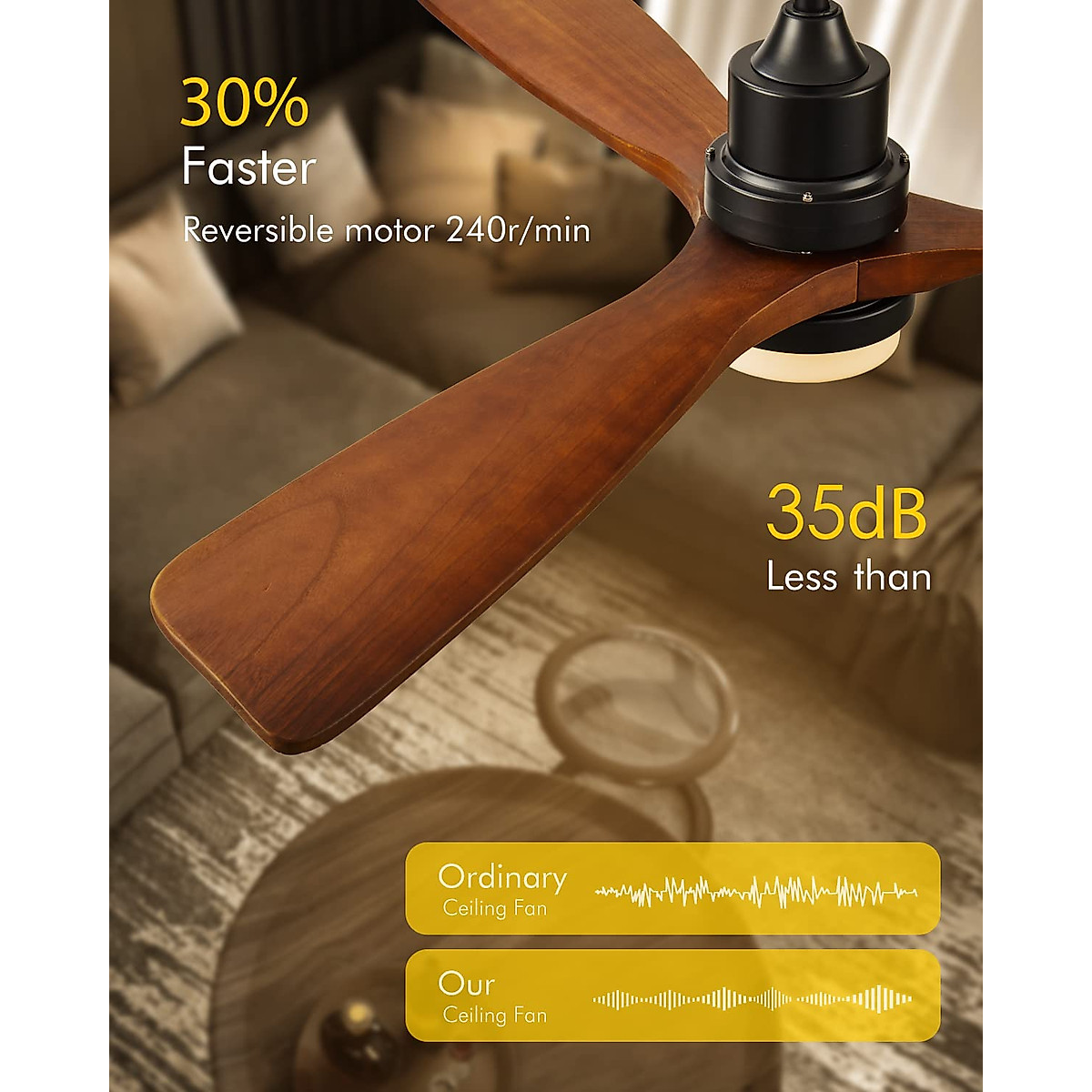 Chriari Ceiling Fans with Lights, 60" Wood Ceiling Fan with Remote Control, 3 Walnut Fan Blades Reversible Quiet DC Motor 6 Speeds Timing Farmhouse Ceiling Fan for Patios Bedroom Living Room