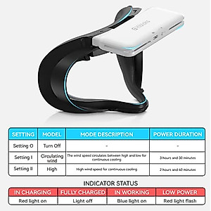 HiBloks Cooling Fan Face Cover for Meta/Oculus Quest 2 Accessories, Soft Lycra Cotton, Quest 2 Cooling Fan Active Air Circulation Ventilation to Relieve Lens Fogging (2 Speeds)