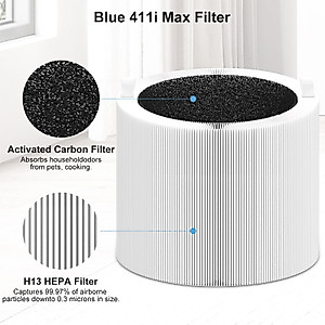 NXBHG Blue Pure 411i/411a Max Replacement Filter Compatible with Blue Pure 411i/411a Max Air Purifier. Blue Pure F4MAX, 3-in-1 H13 Ture HEPA and High-Efficiency Activated Carbon Filters, 2 Pack.
