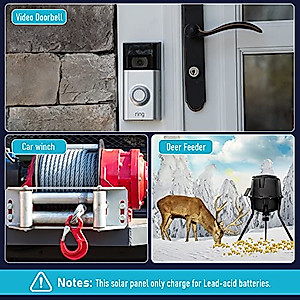 Solar Panel Deer Feeder Battery Charger 6V 3.5W, Waterproof Solar Panel Battery Charger with Aluminum Mounting Bracket and Alligator Clip Solar Panel Trickle Charger for Deer Feeder Outdoor Hunting