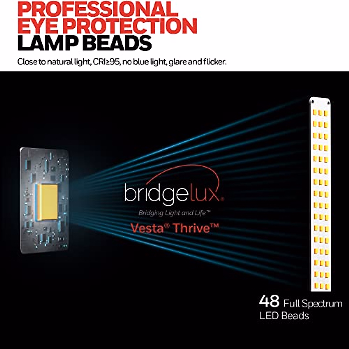 Honeywell HWT-H01 LED Desk Lamp Stepless Dimmable Table Lamp with USB A+C Dual Charging Port Eye-Caring Foldable Desk Light with 3 Color Modes for Home Office Bedroom Reading Study Sunturalux (Gray)