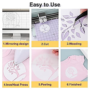 CAREGY HTV 12" x 25ft Roll - Iron On Heat Transfer Vinyl (White)