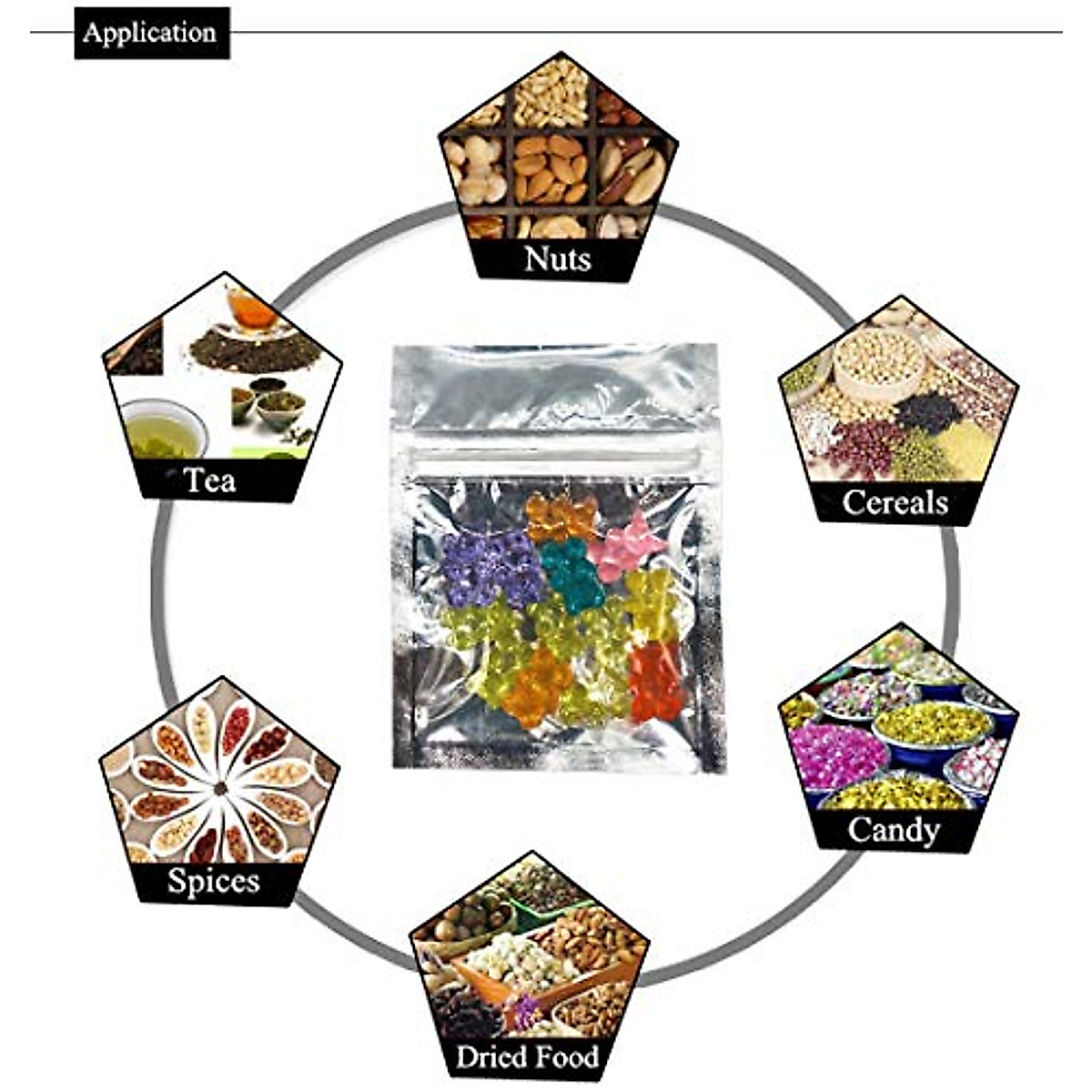 Luckycivia 100 PACK Resealable Clear Ziplock Smell Proof Pouch Aluminum Foil Zip Lock Bulk Food Storage Bag, Plastic Aluminum Material,3x4 inch