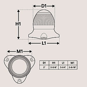 TRUE MODS 12-24V White LED Marine Navigation Anchor All-Round Boat Light [USCG ABYC A-16 3NM] [Waterproof] 3 Nautical Mile Surface Mount Top Rear Stern Light for Fishing Yacht Sailboat