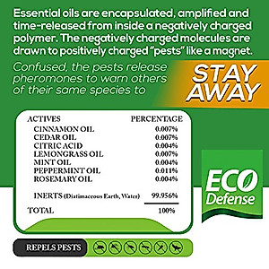Eco Defense Pest Control Pouches - All Natural - Repels Rodents, Spiders, Roaches, Ants, Moths, Squirrels, & Other Pests