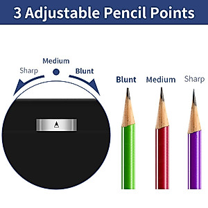 Electric Pencil Sharpener, Heavy Duty Pencil Sharpener for Classroom, Fast Sharpen in 3-5s, Save Pencils for 6-8mm Colored Pencils