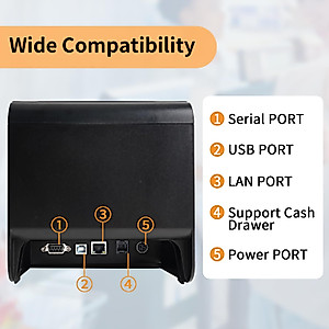 Rongta POS Receipt Printer, 80mm Thermal Printer, ESC/POS, Restaurant Kitchen Printer with Auto Cutter Support Cash Drawer,USB Serial Ethernet Receipts Printer for Small Business (RP326-USE)