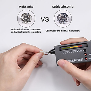 Ladylike Moissanite Wedding Band Full Eternity Rings for Women Sterling Silver 18K White Gold Plated 0.44-0.57 Carat D Color VVS1 Stackable Lab Created Diamond Engagement Anniversary Band Size 7