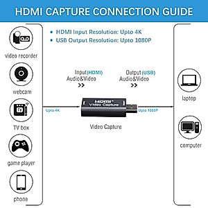 WUINMUT HD Video Capture Card HDMI to USB 2.0 1080P Cam Link Game Capture Card Audio Capture Adapter Screen Record Device for Switch Gaming Streaming, Live Broadcasting (20CM Cable)