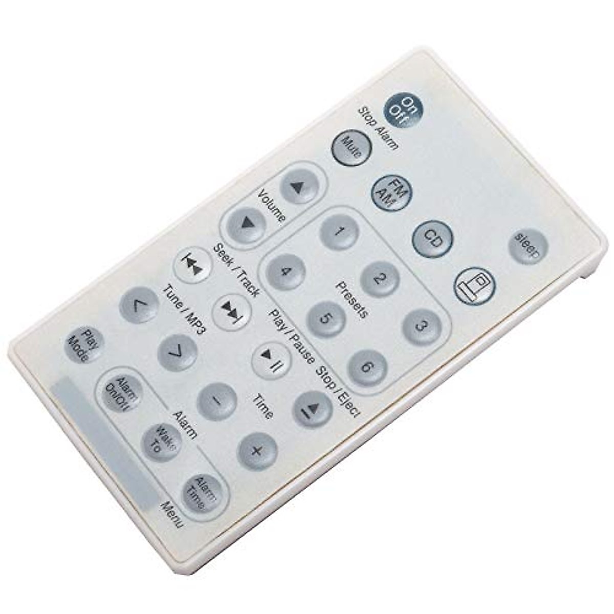 PERFASCIN Replaced Remote Control Compatible with Bose Wave Music System Audio System AWRCC1 AWRCC2 and I II III Player (White)