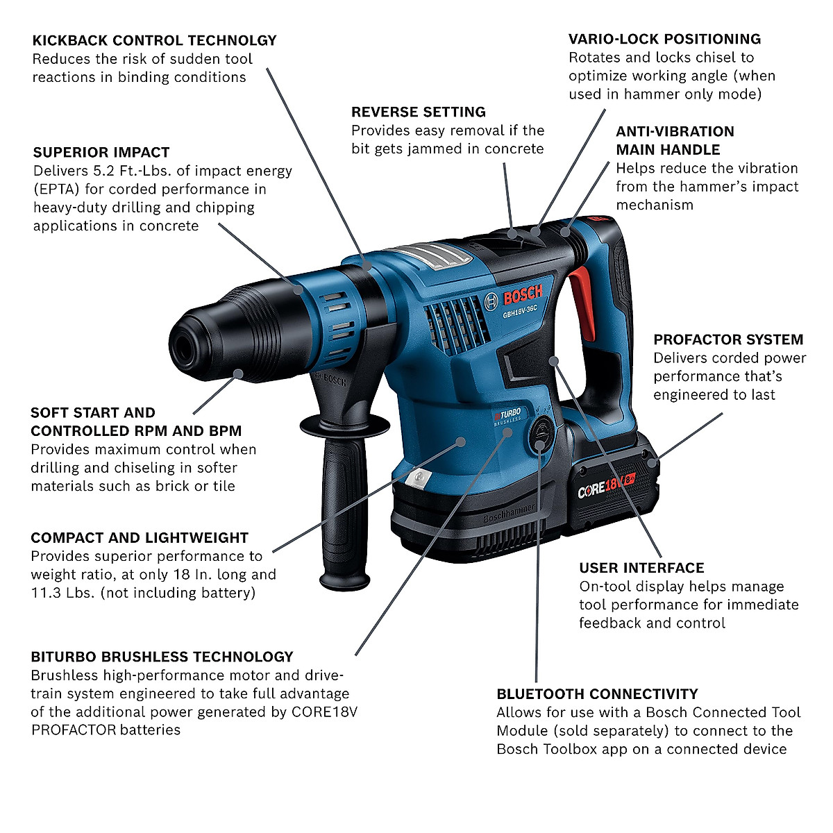 BOSCH GBH18V-36CK24 PROFACTOR™ 18V Connected-Ready SDS-max® 1-9/16 In. Rotary Hammer Kit with (2) CORE18V® 8 Ah High Power Batteries