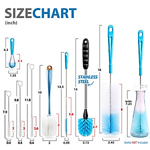 Holikme 8 Pack Bottle Brush Cleaning Set, Long Handle Bottle Cleaner for Washing Narrow Neck Beer Bottles, Wine Decanter, Narrow Cup, Pipes, Hydro Flask Tumbler, Sinks, Cup Cover, Blue