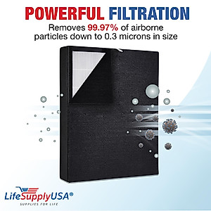 LifeSupplyUSA True HEPA Filter Replacement Compatible with Alen Air FLEX HEPA-PURE BreatheSmart Air Purifier