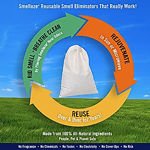 SMELLEZE Reusable Paint Odor Remover Deodorizer Pouch: Gets Fumes Out Without Scents in 150 Sq. Ft.