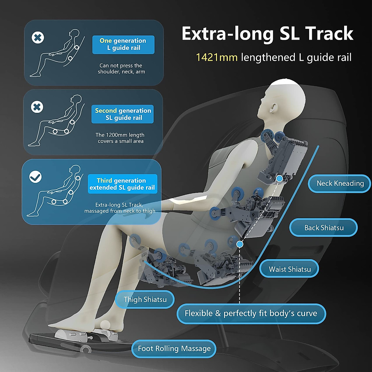 COMFIER Zero Gravity Massage Chair, SL Track Shiatsu Massage Chair Recliner, Auto Body Scan Massage Chair Full Body with Air Compression Foot Massage Yoga Stretch Heating Bluetooth