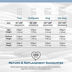 Dafinner Cotton Down Alternative Comforter King | All-Season Duvet Insert | 100% Cotton Cover, Ultra-Soft GRS Microfiber Quilted Medium Warm Bed Comforter (104x88”, White)
