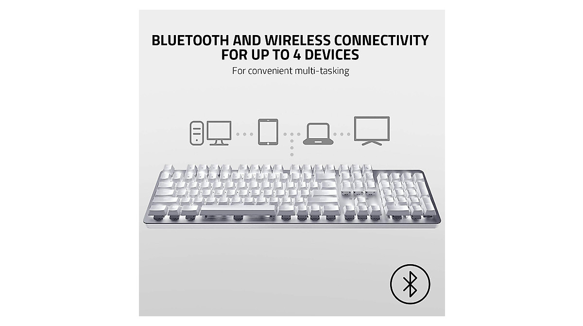 Razer Pro Type Wireless Mechanical Keyboard - Enhance Productivity