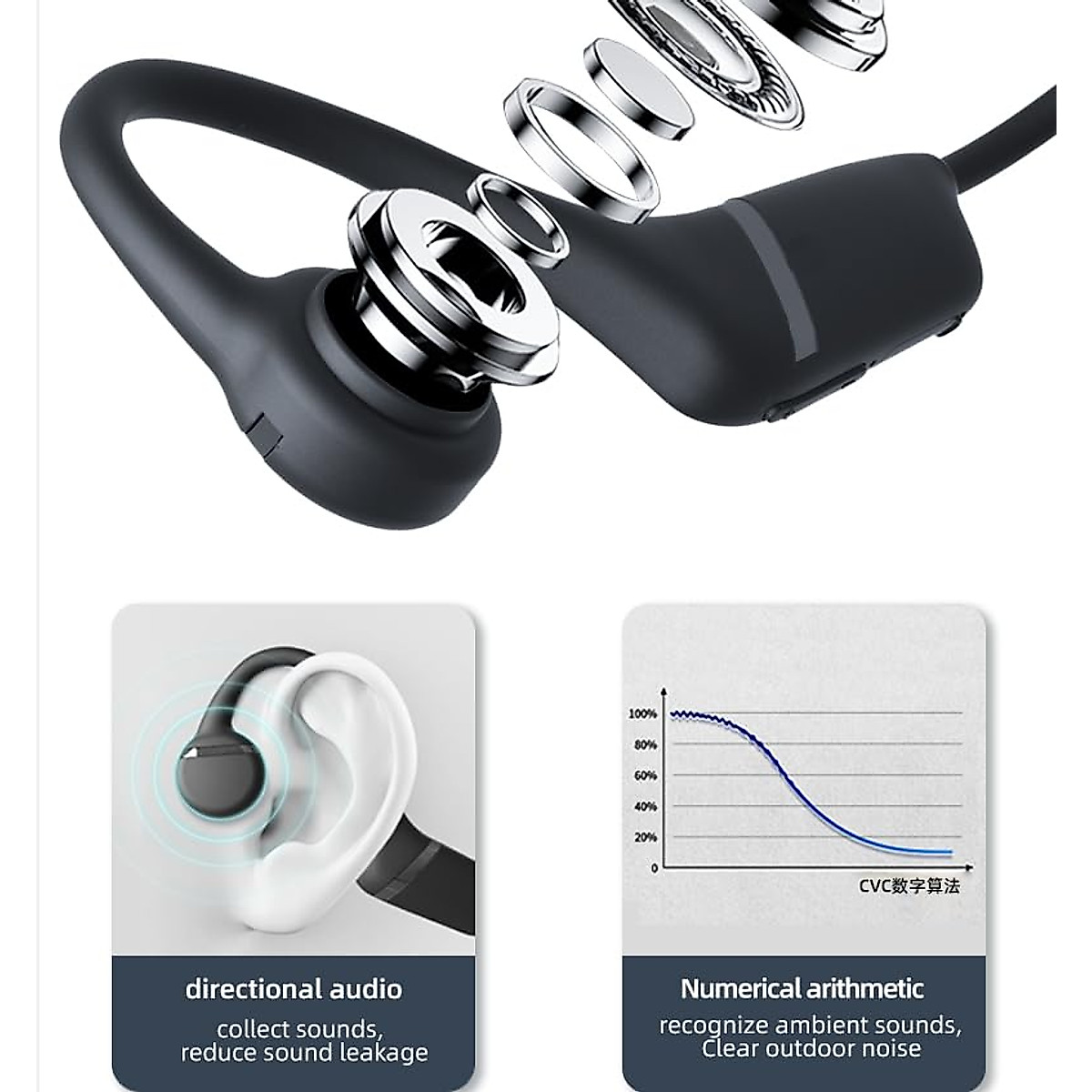 Neckband Bluetooth Earphone Bluetooth Headphones Secure Fit Surround Sound Wireless Open-Ear Headphones 32G Memory for Sports (Red)