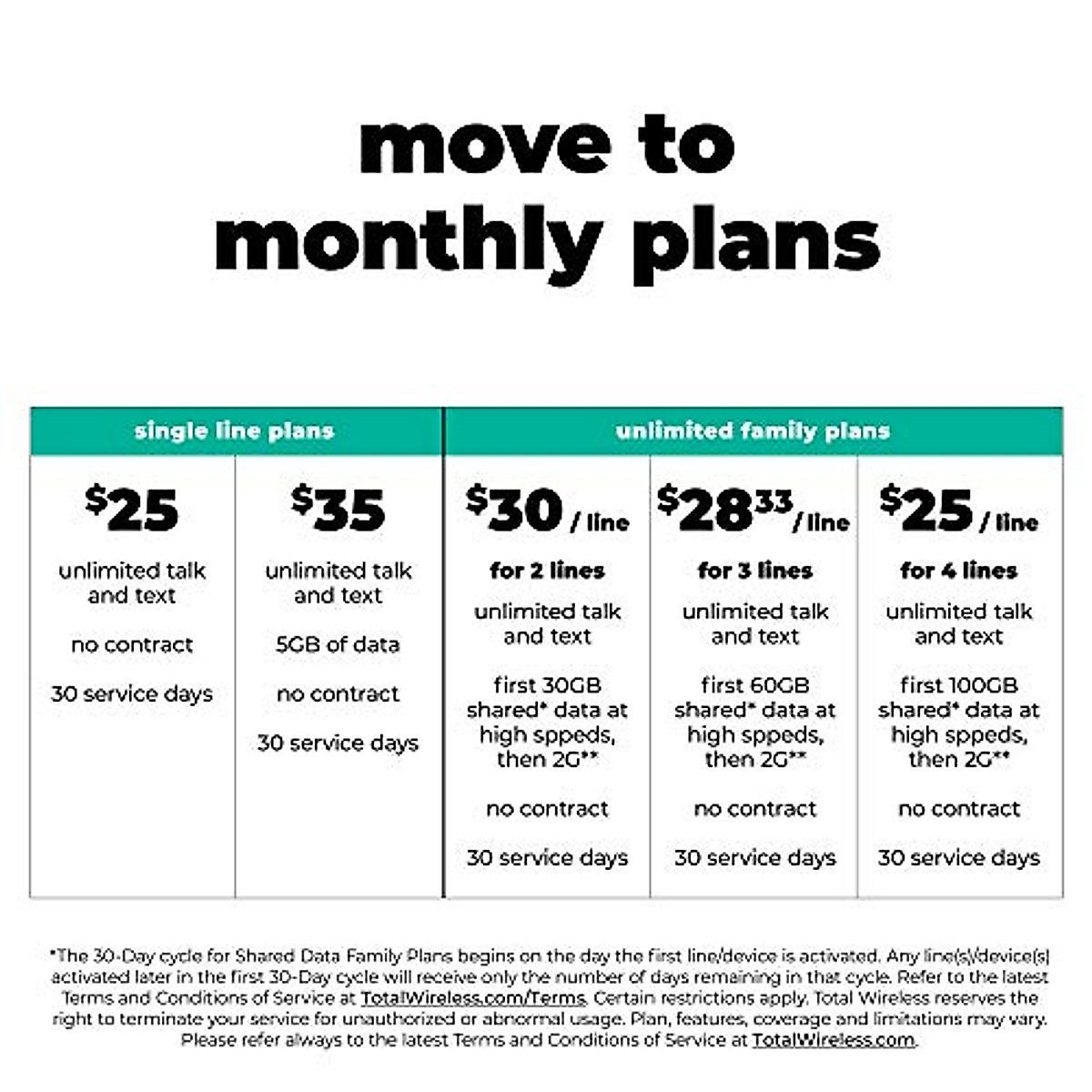 Total Wireless Zfive 2 Prepaid Carrier Locked - 5" Screen - 8GB - Black (U.S. Warranty)