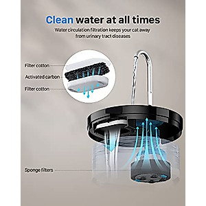 Cat Water Fountain, GIOTOHUN Faucet-Shaped 67oz/2L Cat Fountain, Super Silent , Built-In Led Light, Activated Carbon Filter, Translucent Water Tank, Suitable for Multiple Pets, Black