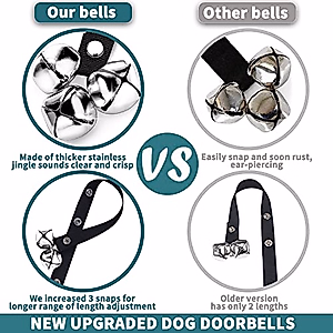 BLUETREE 2 Pack Upgraded Dog Doorbells Premium Quality Training Potty Great Dog Bells Adjustable Bells for Potty Training Your Puppy The Easy Way - 7 Extra Large Loud 1.4 DoorBells
