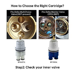 RP46074 Shower Cartridge Replacement for Delta 13/14 Series, Compatible with Delta MultiChoice Rough-in Valve and Single-Hanlde Trim Kit
