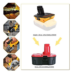 TPDL DCA1820 Battery Adapter Replace for Dewalt 18V to 20V Lithium Ion Battery Converter, Work for Dewalt 18V Nicad & Nimh Battery Power Tools (2 Packs)