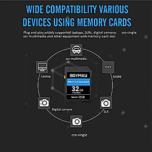 32GB Memory Card, BOYMXU Professional 1000 x Class 10 UHS-I U3 Memory Card Compatible Computer Cameras and Camcorders, Memory Card Up to 95MB/s, Blue/Black