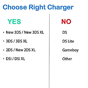 HAUZIK Power Supply Replacement Compatible with Nintendo 3DS, 3DS XL, 2DS, 2DS XL, DSi, DSi XL Charger AC Adapter with Cable