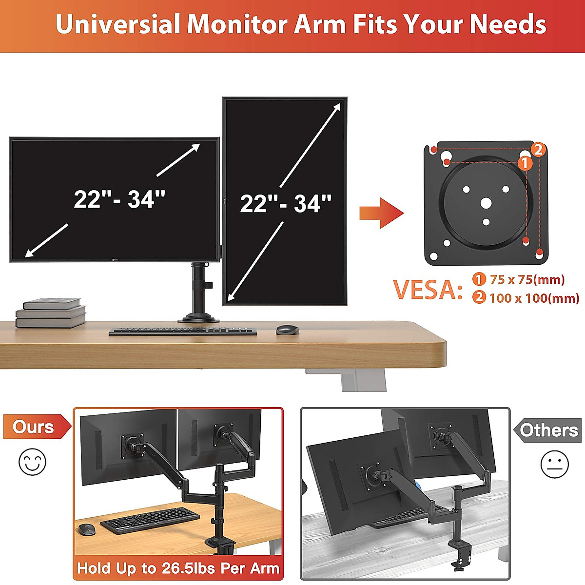 ErGear Dual Monitor Mount Arm 13-32 Inch, Adjustable Gas Spring Monitor Desk Mount Stand, VESA Mount 75/100mm with C Clamp, Grommet Mounting for Most Flat Curved Monitors, Hold up to 26.5lbs