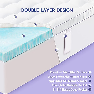 ABENE 3 Inch Dual Layer Memory Foam Mattress Topper Twin XL, 2 Inch Memory Foam Plus 1 Inch Down Alternative Pillowtop Mattress Pad, with Bedside Pocket, College Dorm Essential (Twin XL, White)