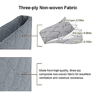 Vieshful 5 Pack 90L Clothes Storage Bags and 5 Pack 75L Underbed Containers，Large Capacity Clothing Organizers for Bedding Blanket Comforter Quilt