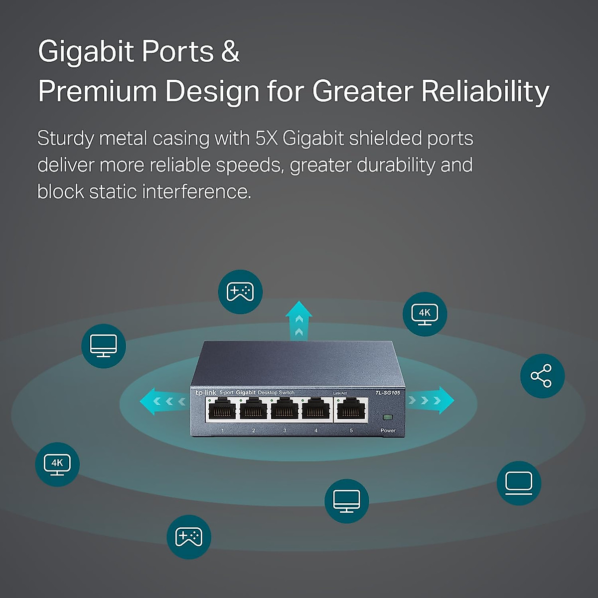 TP-Link 5 Port Gigabit Ethernet Network Switch | Ethernet Splitter | Sturdy Metal w/ Shielded Ports | Plug-and-Play | Traffic Optimization | Unmanaged (TL-SG105) (Renewed)
