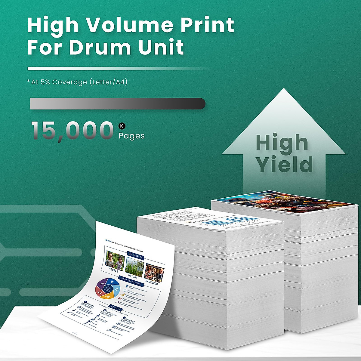 GREENBOX (NO Toner) Compatible 101R00474 Drum Unit Replacement for Xerox 101R00474 Drum for Phaser 3260 3260DI 3260DNI 3260DN, WorkCentre 3215 3215NI 3225 3225DNI 3225DN (Drum, 1 Pack)