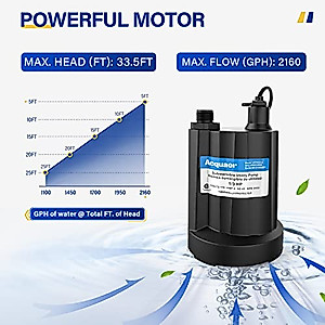 Acquaer 1/3 HP Submersible Water Pump 2160GPH Sump Pump Thermoplastic Utility Pump Portable Electric Water Pump Water Remove for Basement Hot Tubs Garden Pool Cover Draining with 10 ft Cord