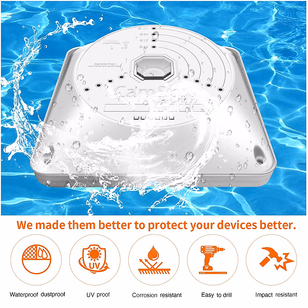 (Universal Camera Junction Box) Security Camera Box, Wall Ceiling Mount Bracket Hide Cable, Outdoor Cable Box Enclosure, Plastic Base Boxes, CCTV Dome Bullet Camera Cover, Bit Waterproof (4 Pack)