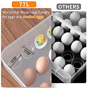 77L Deviled Egg Containers with Lid, (Set of 2), Plastic Egg Holder for Refrigerator for 48 Eggs, Clear Storage Deviled Egg Carrier Tray, Fridge Stackable Countertop Portable Egg Dispenser