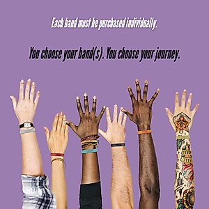 FLUXPRDX Viceband (1 bracelet) - Sobriety Gifts for Women and Men - Wearable Sober Coin Chip - Silicone Goal Progression Bracelet for Mental Health (Teal - 1 month+)