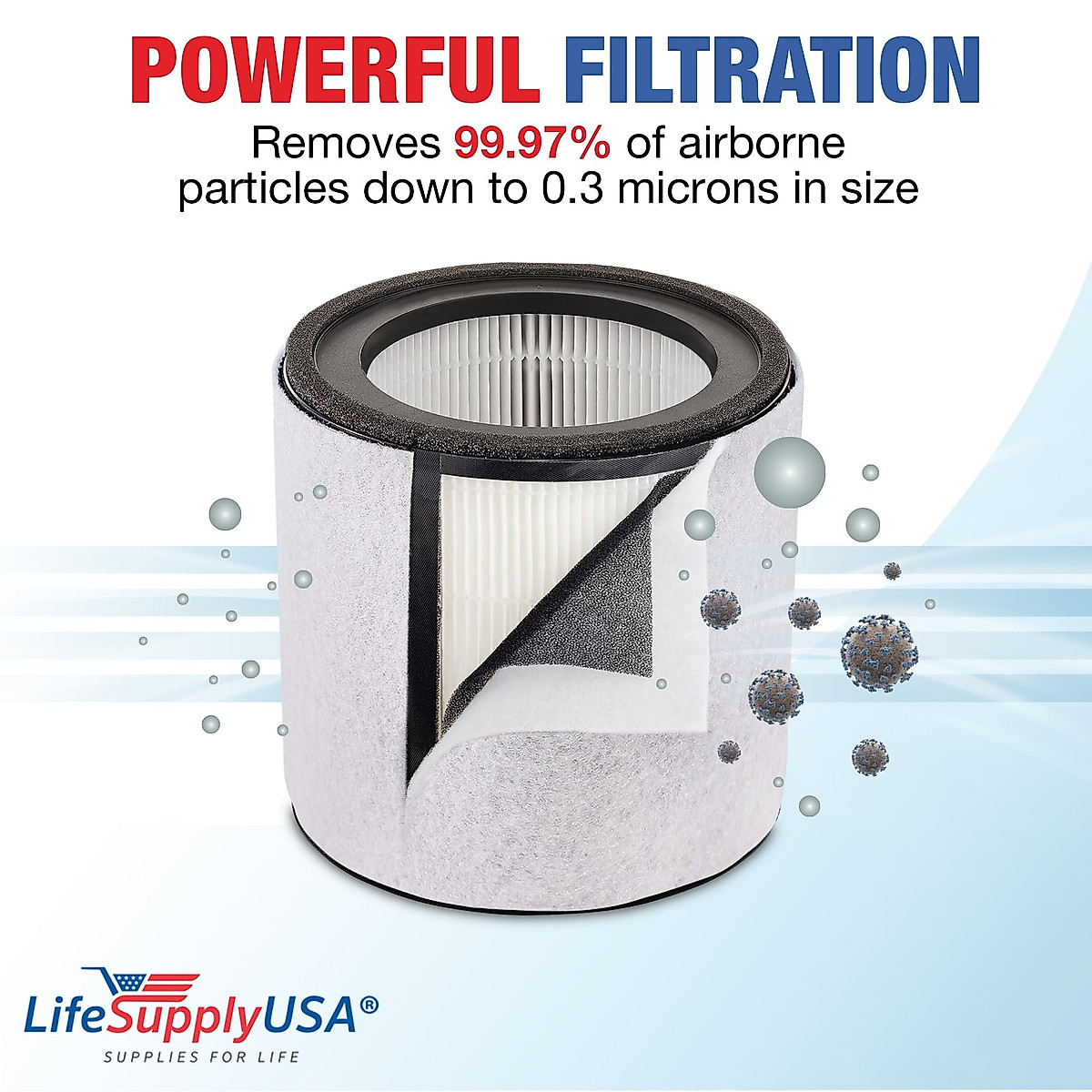 LifeSupplyUSA 3-in-1 True HEPA Air Cleaner Replacement Filter + Pre-Filter + Carbon Filter Compatible with TruSens AFH-Z3000-01 Air Purifiers