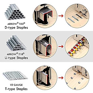 Staple Gun NEU MASTER, 3 in 1 Heavy Duty Staple Gun with Stapler Remover and 2000Pcs Staples, Manual Staple Gun for Upholstery, Fixing Material, Decoration, Carpentry, Furniture