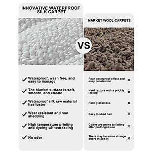 Glamtex 5x8 Cream Area Rug, Outdoor Rug, Modern Geometric Lines Textured Rug, Abstract Area Rug, Waterproof Bedroom Rug Sofa Rug for Living Room