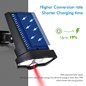 Solar Motion Sensor Light Outdoor 42 White LEDs 2 Red LEDs Ultra Bright, 2 in 1 Landscape Solar Wall Solar Light Wireless Solar Security Light Great Detection for Garden Driveway Carport Patio Yard