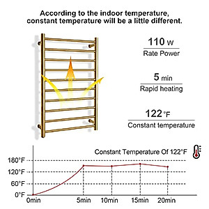 ILROOMH Heated Towel Warmer for Bathroom, Wall Mounted Hot Towel Racks, Stainless Steel Heated Towel Drying Rack, Gold (Hardwire)