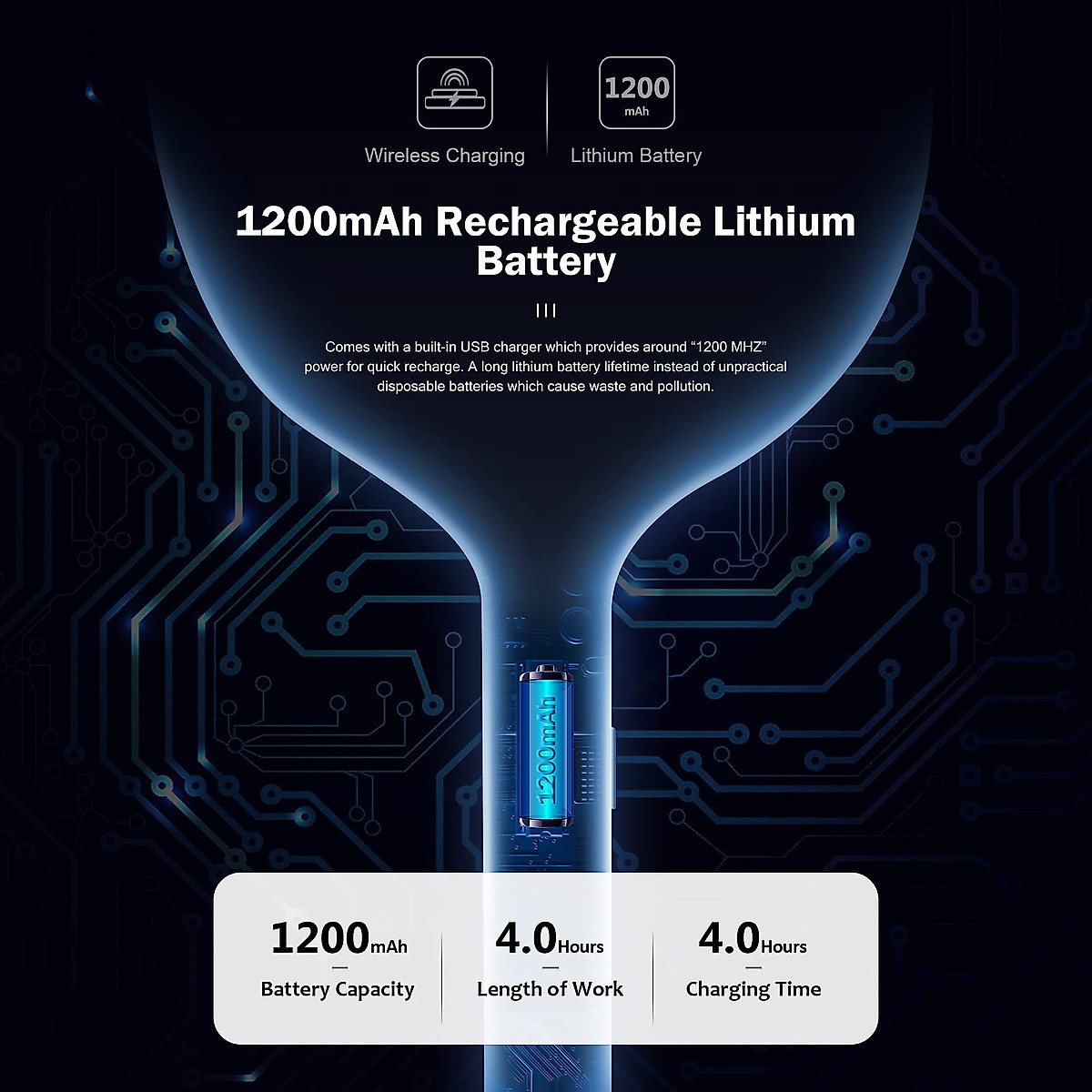 PAL&SAM Bug Zapper, Mosquito Killer USB/Rechargeable, Electric Fly Swatter Lamp & Racket 2 in 1 for Home, Bedroom, Kitchen, Patio (BZ02)